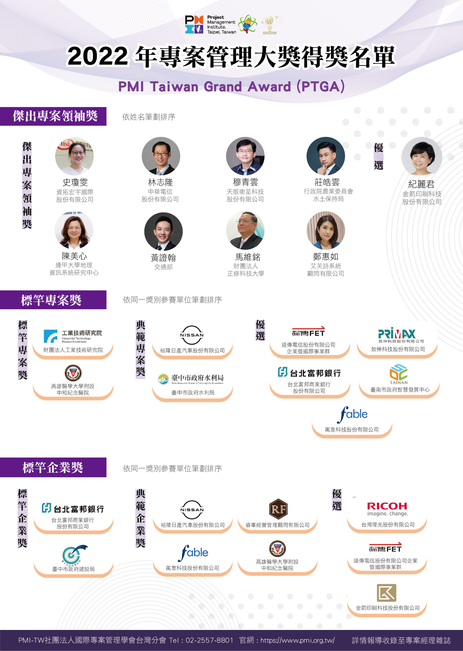 2022 PMI台灣專案管理國際論壇(PTIC) 掀起專案經濟新趨勢 - 社團法人國際專案管理學會台灣分會